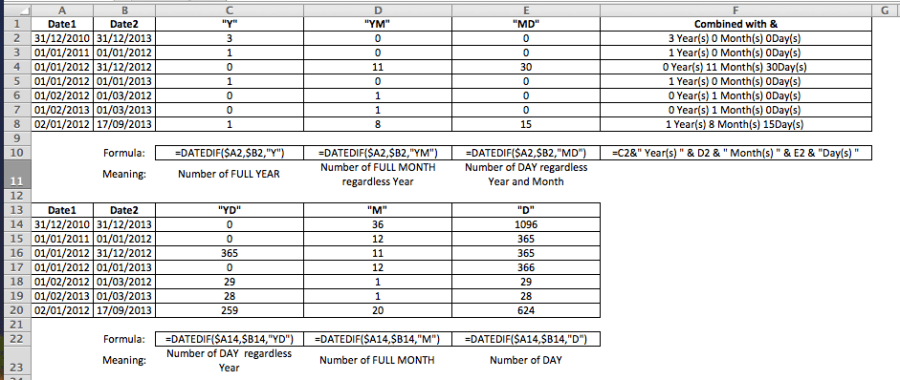 Excel Tips – DATEDIF | wmfexcel