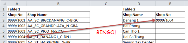 Excel Tips – Crazy lookup 7 | wmfexcel