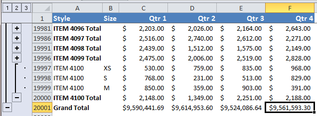 Data ==> Subtotal | wmfexcel