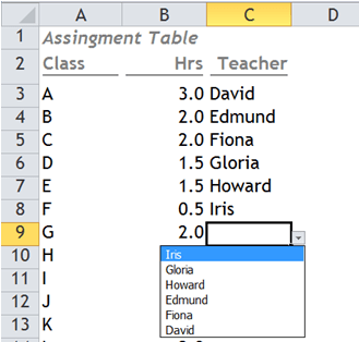 Excel Tips – Dynamic Dropdown list 2 | wmfexcel