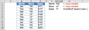 Perform VLOOKUP with 2 lookup values | wmfexcel