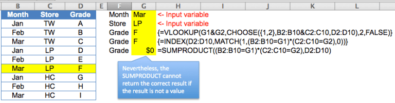 Perform VLOOKUP with 2 lookup values | wmfexcel