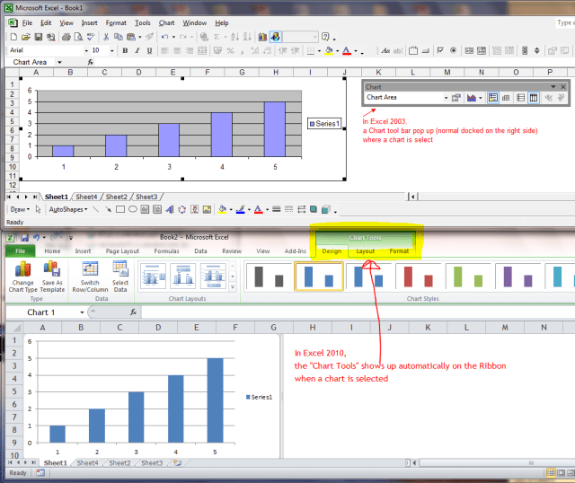 Excel Tips – Old vs New (ChartTools) | wmfexcel