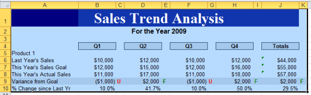 Copy and Paste table while keeping column widths | wmfexcel