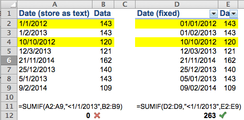 Advantages of having date input correctly in Excel | wmfexcel