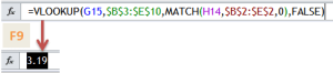F9 – it is for giving you “correct” answers | wmfexcel