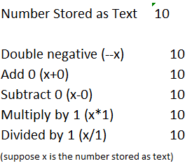 Number Stored as Text… | wmfexcel