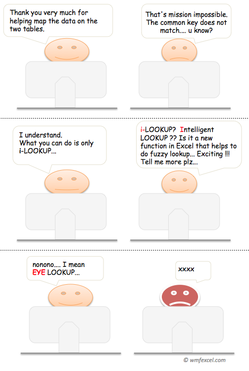 Excel Humor #8 – iLOOKUP, the ultimate function in using Excel | wmfexcel