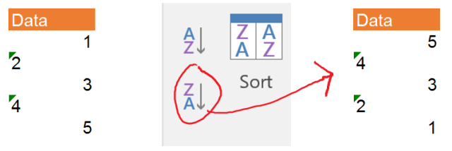 Sort Warning?! | wmfexcel