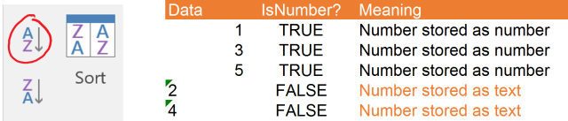 Sort Warning?! | wmfexcel