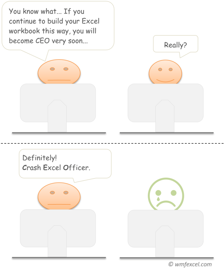 Excel Humor #11 – CEO | wmfexcel