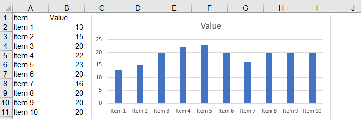 Interactive Chart is not difficult to make – Part 1/3 | wmfexcel