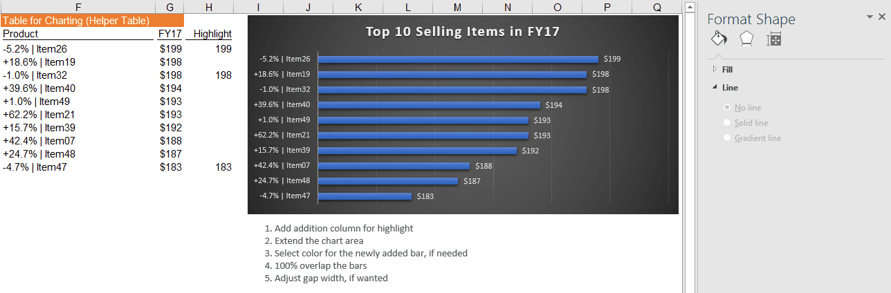 Interactive Chart is not difficult to make – Part 1/3 | wmfexcel