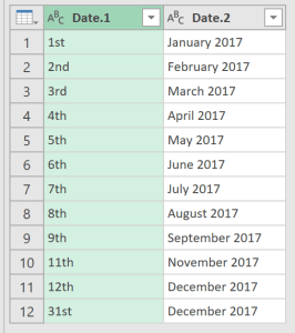 Data transformation with Power Query | wmfexcel