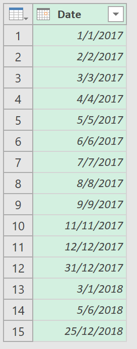 Excel Tips – Date format from text to number with PQ 8.0 | wmfexcel