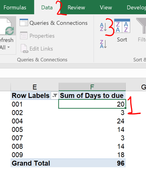 Get a list of pending tasks and sort by due dates | wmfexcel