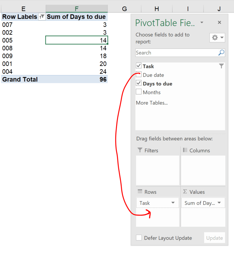 Get a list of pending tasks and sort by due dates | wmfexcel