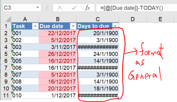 Get a list of pending tasks and sort by due dates | wmfexcel