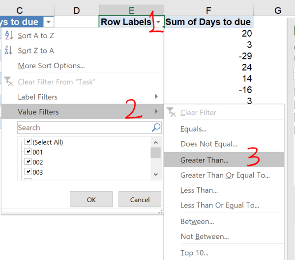 Get a list of pending tasks and sort by due dates | wmfexcel