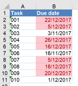 Get a list of pending tasks and sort by due dates | wmfexcel