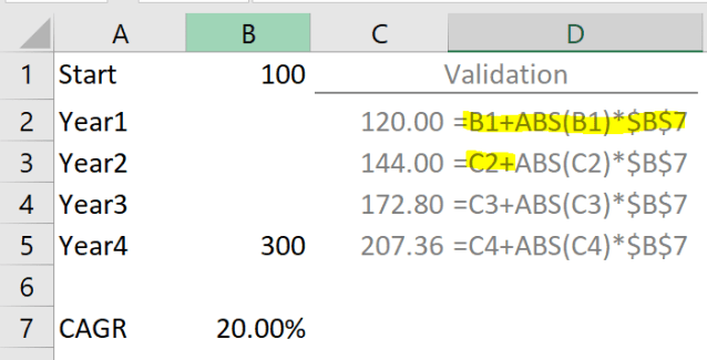 Calculating CAGR with Goal Seek in #Excel | wmfexcel