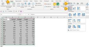 A compelling chart in three minutes… | wmfexcel