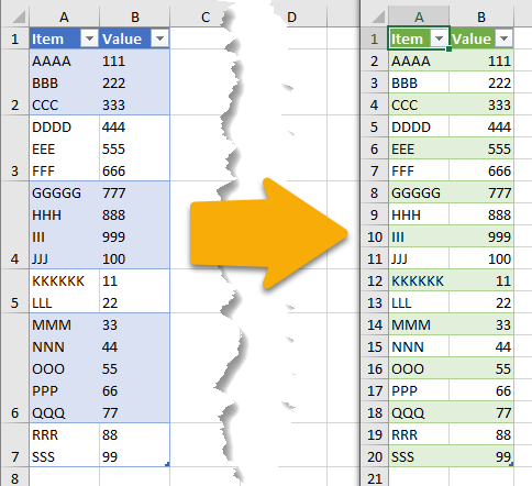 Split cell contents separated by line feed into rows with #Excel #PowerQuery | wmfexcel