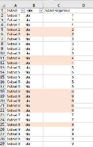 Apply Conditional Format for alternate row color based on groups ...