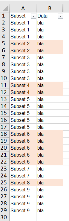 Apply Conditional Format for alternate row color based on groups ...