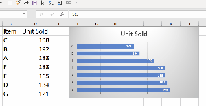 How to sort bar chart in descending order? | wmfexcel