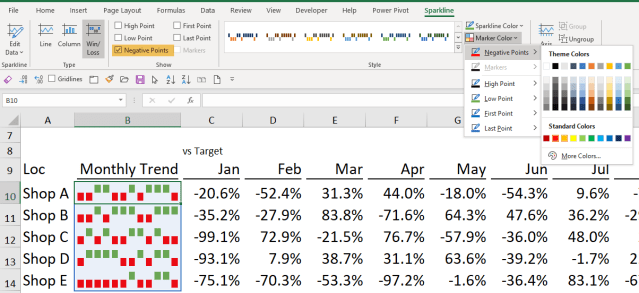 Create in-cell chart with Sparklines in #Excel | wmfexcel