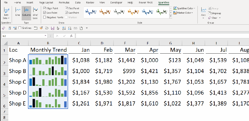 Create in-cell chart with Sparklines in #Excel | wmfexcel