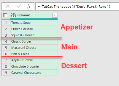 #Excel Power Query solves a real life problem – Who eats what? | wmfexcel