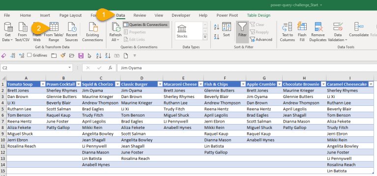 #Excel Power Query solves a real life problem – Who eats what? | wmfexcel