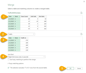 Power Query Challenge – Joining two tables fully | wmfexcel