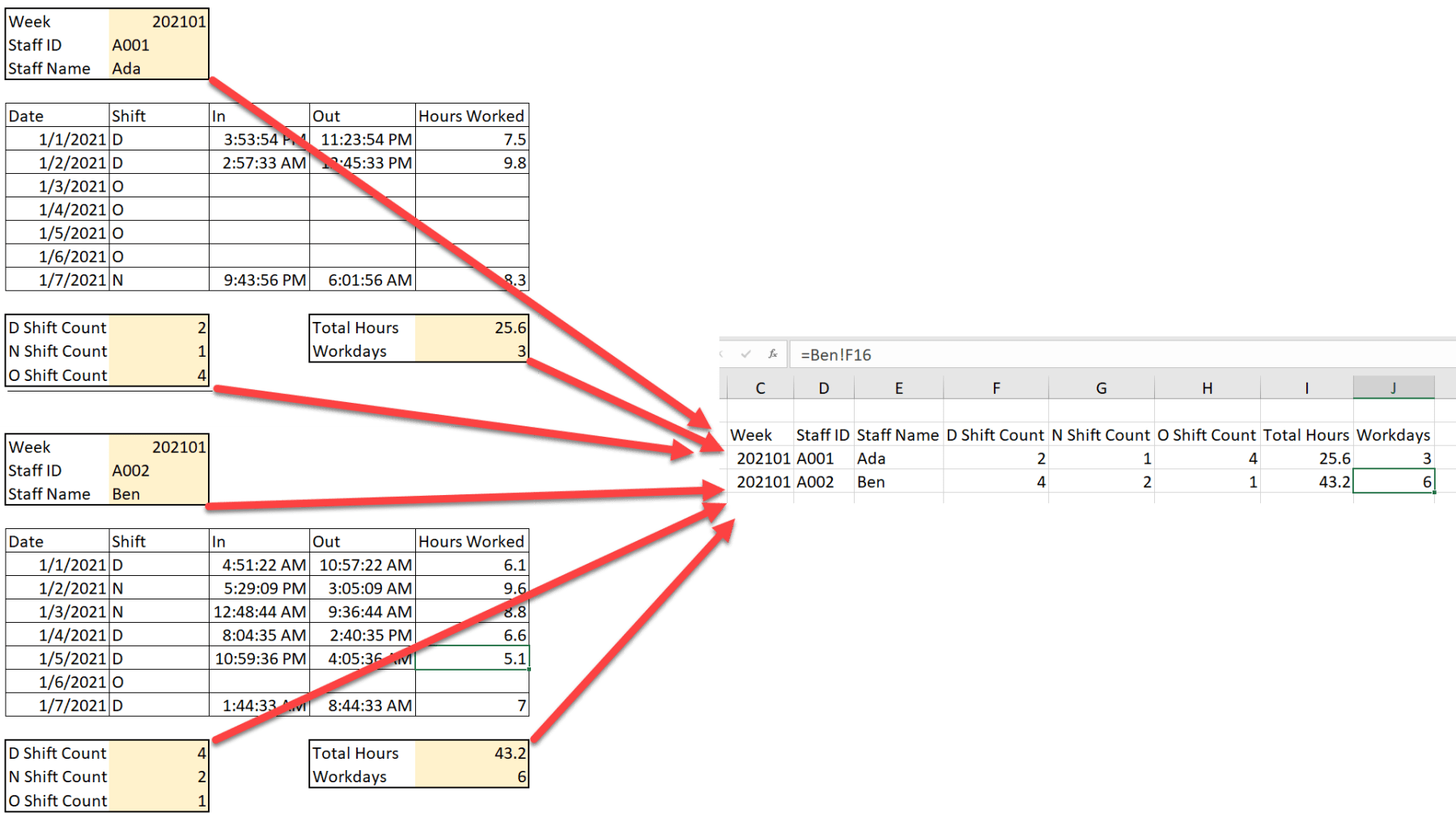excel-tip-indirect-use-case-1 | wmfexcel