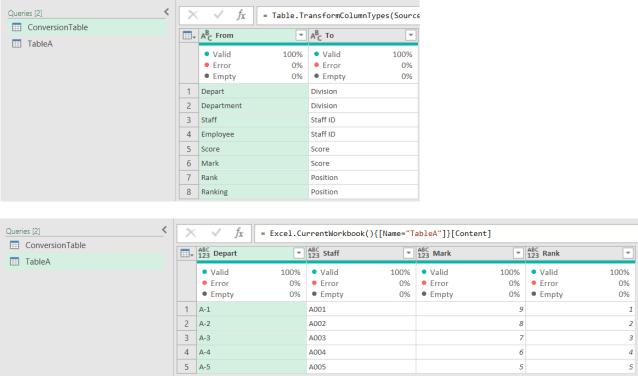 excel-tip-rename-column-names-in-a-dynamic-way5 | wmfexcel