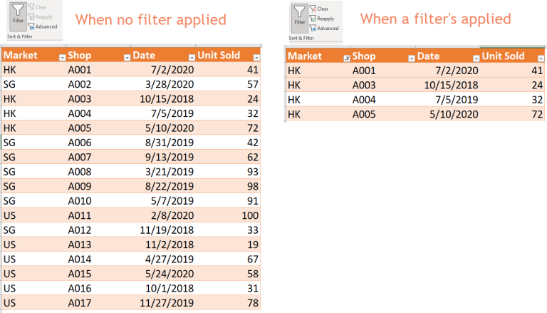 Reapply Filter in #Excel | wmfexcel