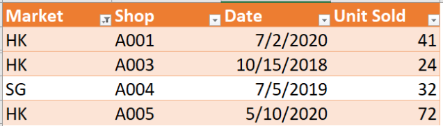 Reapply Filter in #Excel | wmfexcel