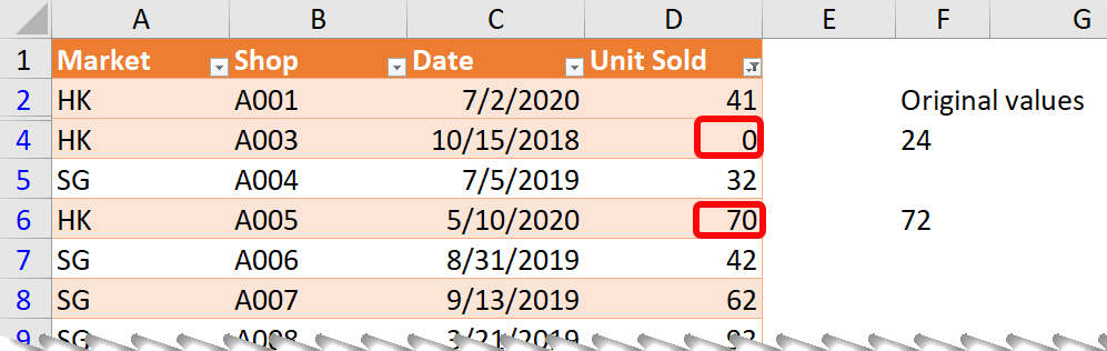 The proper way to filter values not equal to zero in #Excel | wmfexcel