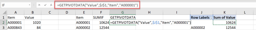 excel-tip-sumif-vs-getpivotdata5 | wmfexcel