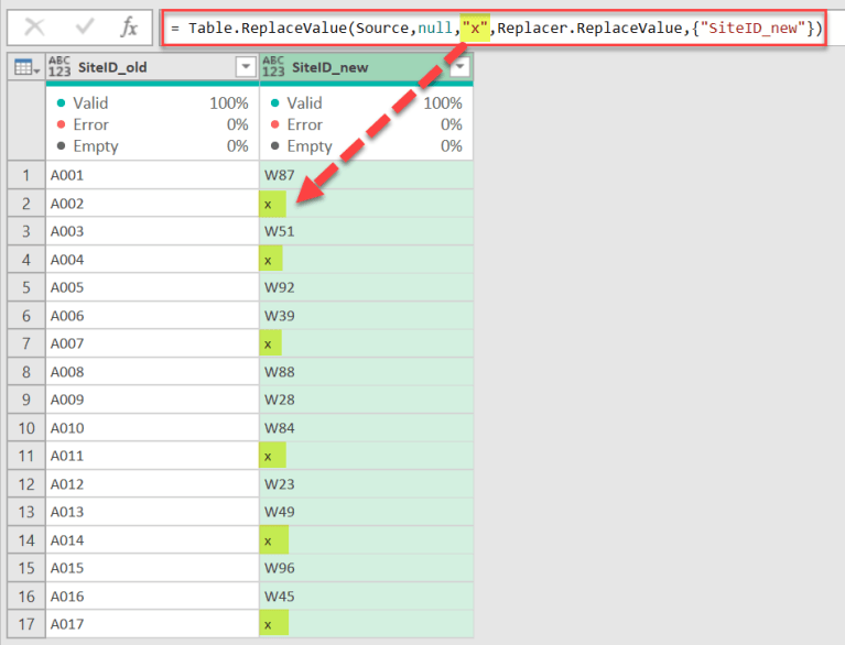 How to replace value with a value from another column in Power Query ...