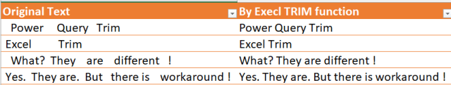 Trim like #Excel in #PowerQuery | wmfexcel