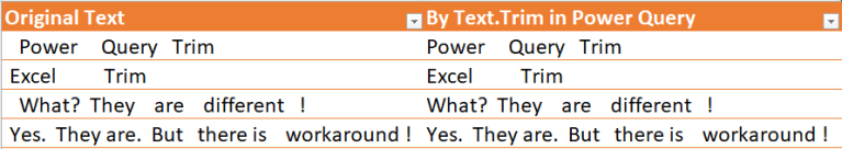 Trim like #Excel in #PowerQuery | wmfexcel
