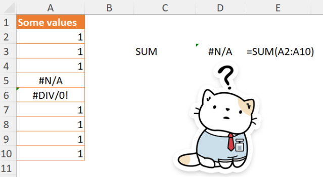 How to sum a range with #ERRORS in #Excel? | wmfexcel