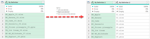 Split column in Power Query for #Excel | wmfexcel