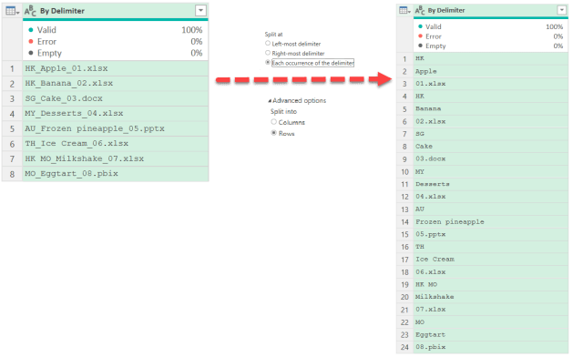 Split column in Power Query for #Excel | wmfexcel