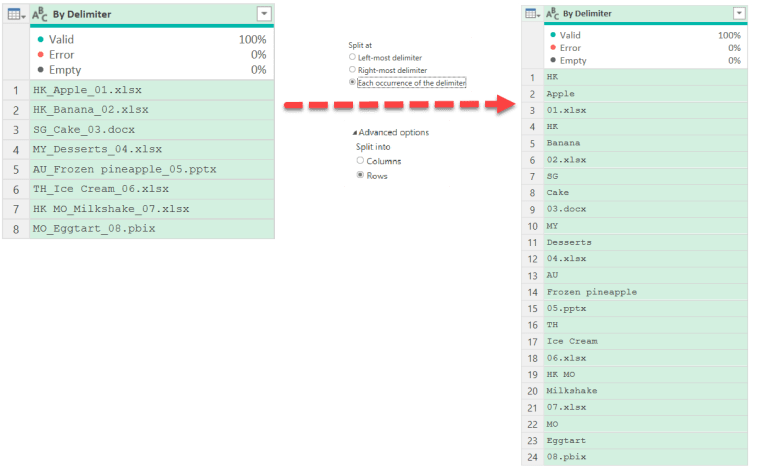 Split column in Power Query for #Excel | wmfexcel