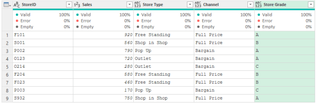 excel-tip-conditional-column11 | wmfexcel