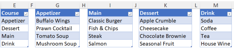 wmfexcel | Work smarter by Mastering Functions in Excel